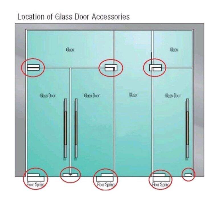 Phoenix Stainless Patch Fittings for Glass Door( Top,Bottom,L-type ...
