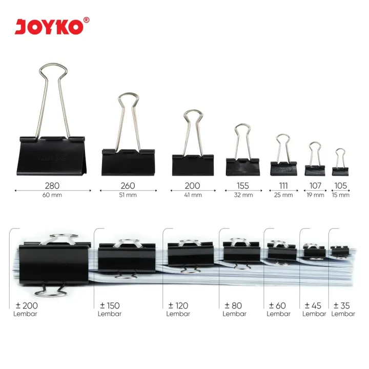 Joyko Binder Clip 105 Penjepit Kertas | Lazada Indonesia