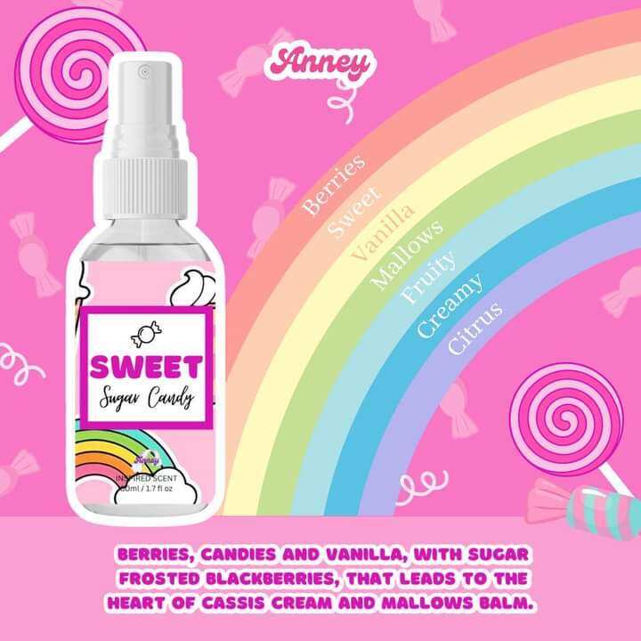 Anney Perfume Sweet Sugar Candy Scent 50ml | Lazada PH