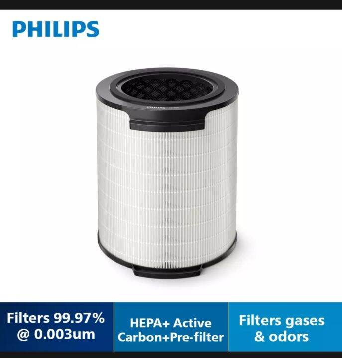 PHILIPS Integrated 3 in 1 filtration (FY 1700/30) for Air Purifier 1000 ...