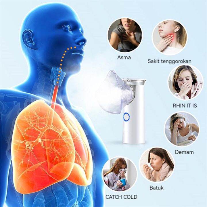 Nebulizer Portable Mesh Alat Uap Bantu Pernafasan Asma Inhalasi ...