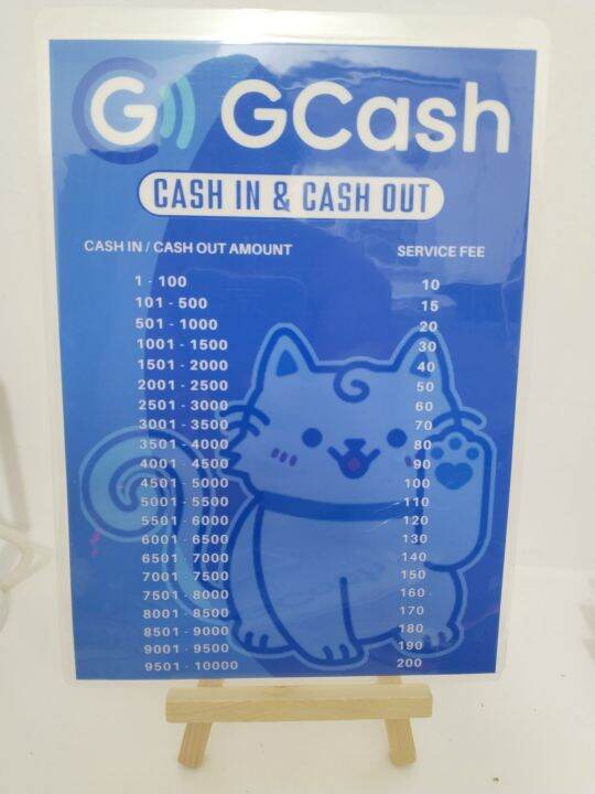 LAMINATED Gcash Cash In Cash Out Rate SIGNAGE 250 microns Makapal ...