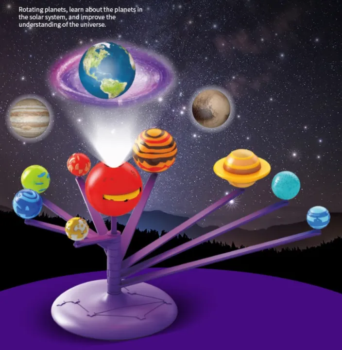 8 Planets Model Toys With Projector Science STEM Can Solar System ...