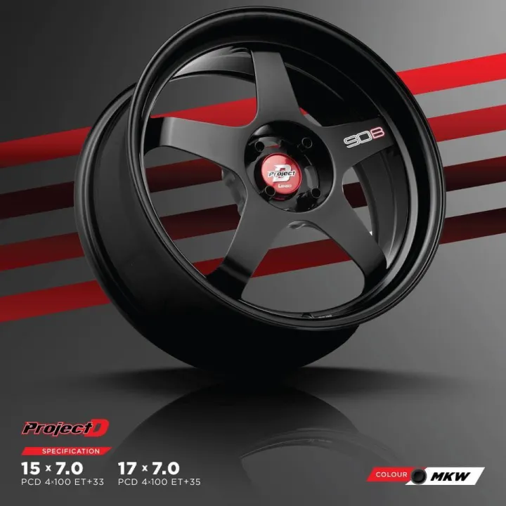 ล้อแม็กซ์ Lenso 90B ขอบ 15 และ 17 สี่รู100 สวย สปอร์ต ทนทาน รับประกัน ...