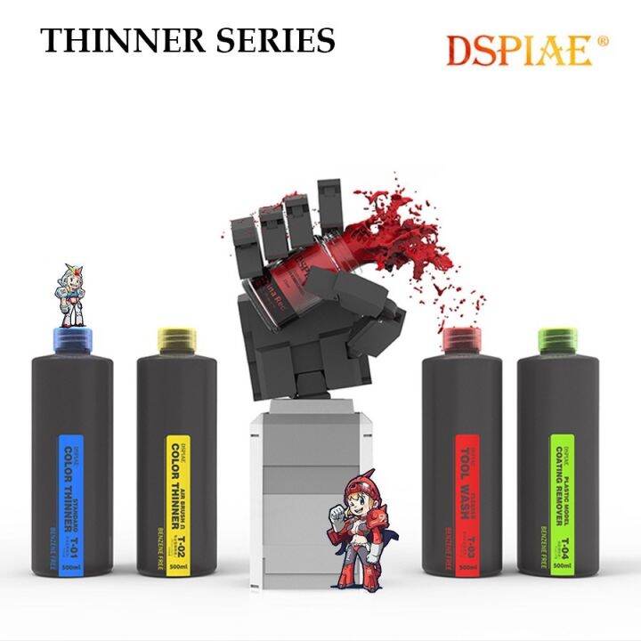 ทินเนอร์ ล้างสี ผสมสี [DSPIAE] THINNER SERIES | Lazada.co.th