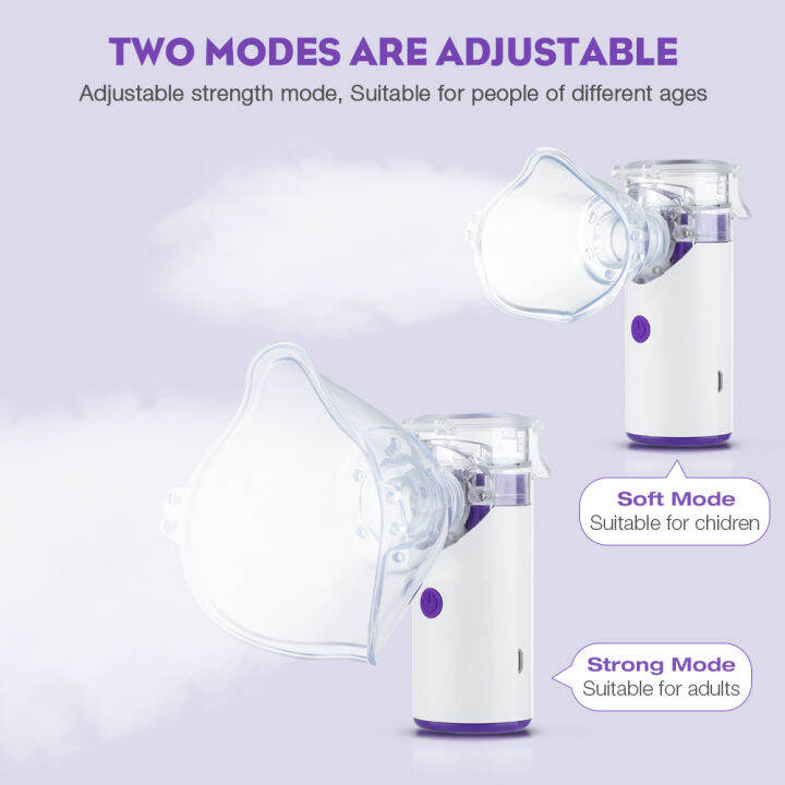 Ultrasonic Mini Nebulizer Rechargeable Mesh Nebulizer Inhaler Spray ...