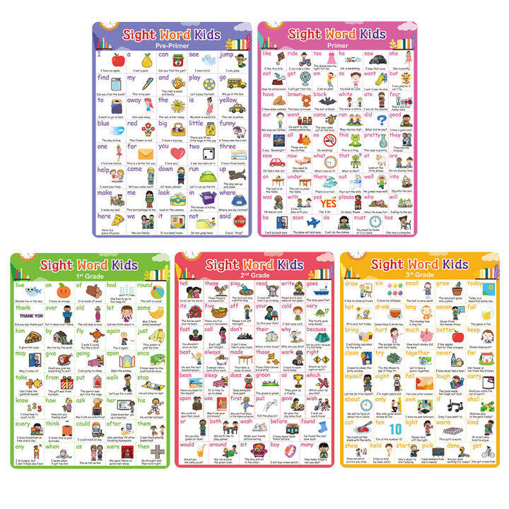 220 Sight Words English Teaching Poster Learning Materials for Kids ...