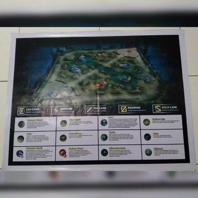 HIASAN DINDING MAP MOBILE LEGEND | Lazada Indonesia