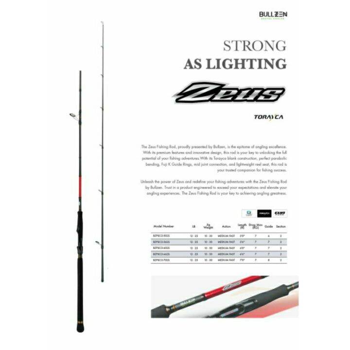 BULLZEN ZEUS FUJI CARBON SPINNING ROD | Lazada