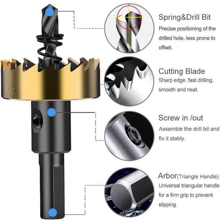 Mata bor lingkaran | Lazada Indonesia