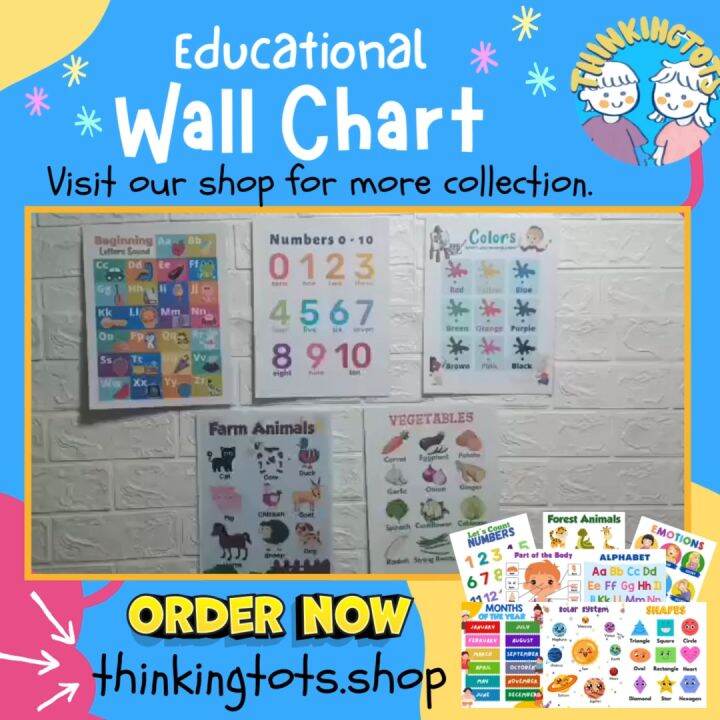 Educational Preschool Kinder Poster Wall Chart Toddlers Learning School ...
