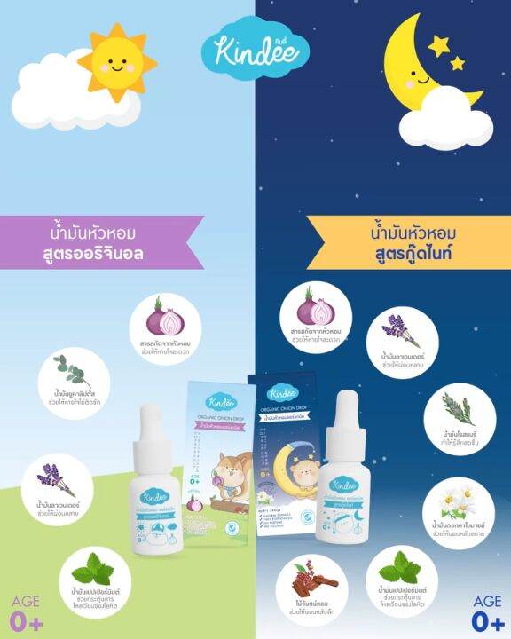 [เด็กแรกเกิด] Kindee คินดี้ น้ำมัน หัวหอม ออร์แกนิค สูตร Original สำหรับเด็กแรกเกิดขึ้นไป ใช้คู่ ...