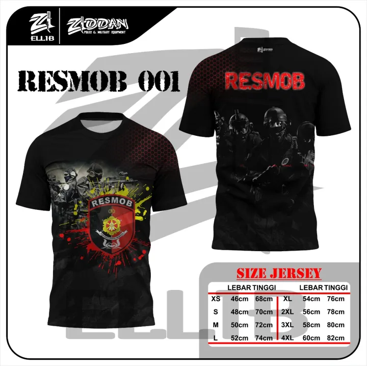 RESMOB 001 | Lazada Indonesia