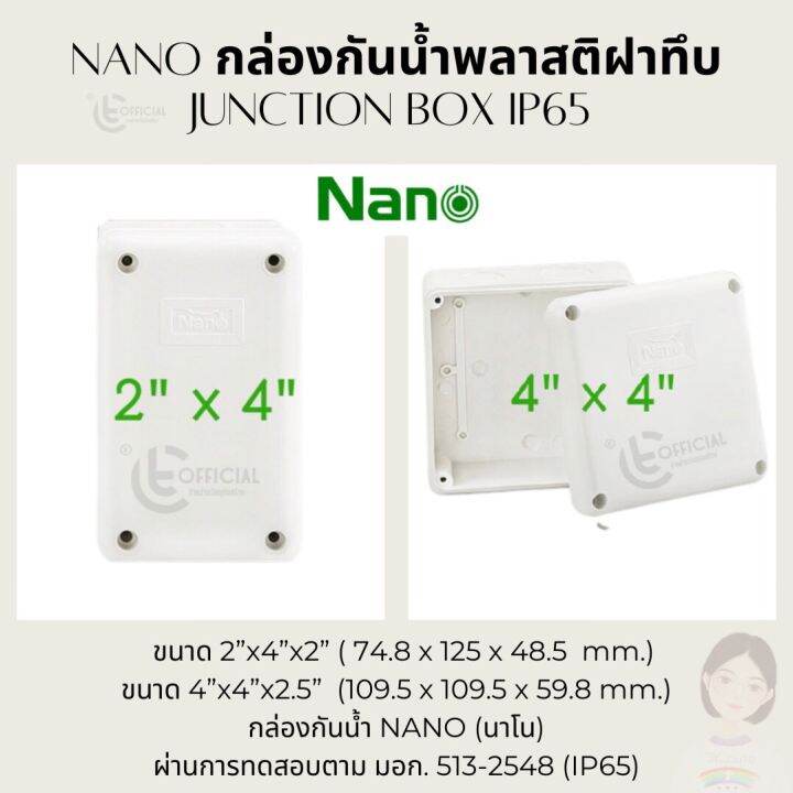 Nano กล่องกันน้ำ กล่องลอย กล่องไฟ บล๊อกกันน้ำ 2x4 4x4 รุ่น 201w 202w JUNCTION BOX | Lazada.co.th