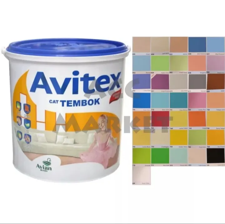 Cat Avitek. Cat Tembok Dingding 5kg | Lazada Indonesia