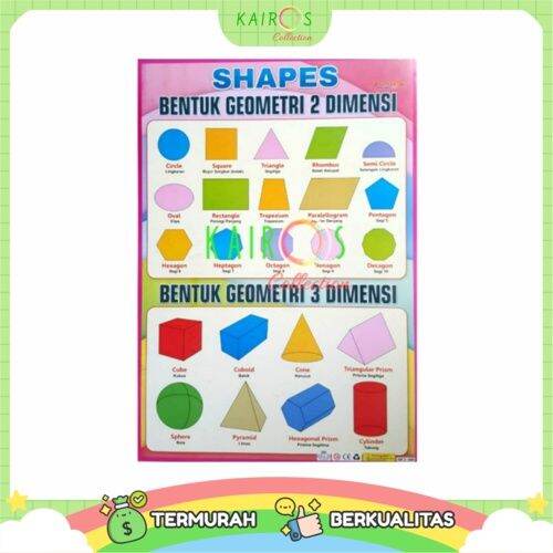 Poster Bentuk Geometri | Lazada Indonesia