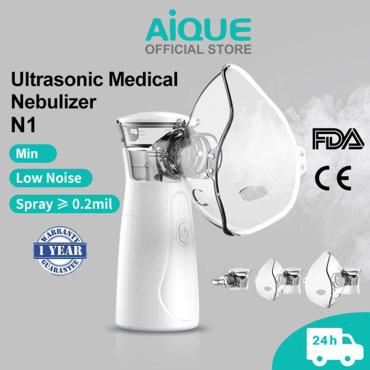 Ultrasonic Nebulizer Portable Mesh Nebulizer Cat Children Asthma ...