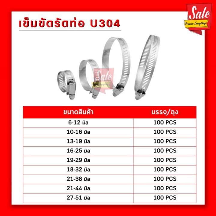 SPEHG เข็มขัดรัดท่อ U304 สแตนเลส 304 (แพ็ค100ตัว) | Lazada.co.th