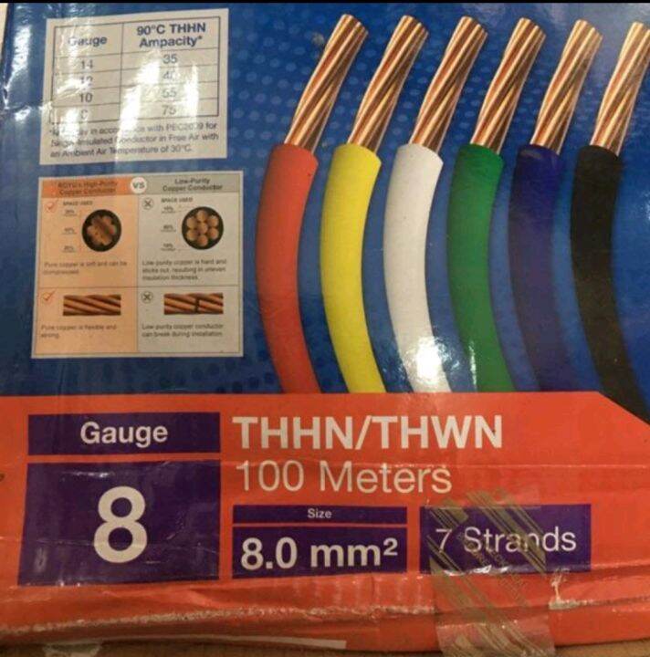 royu thhn/thwn stranded wire per meter ! | Lazada PH
