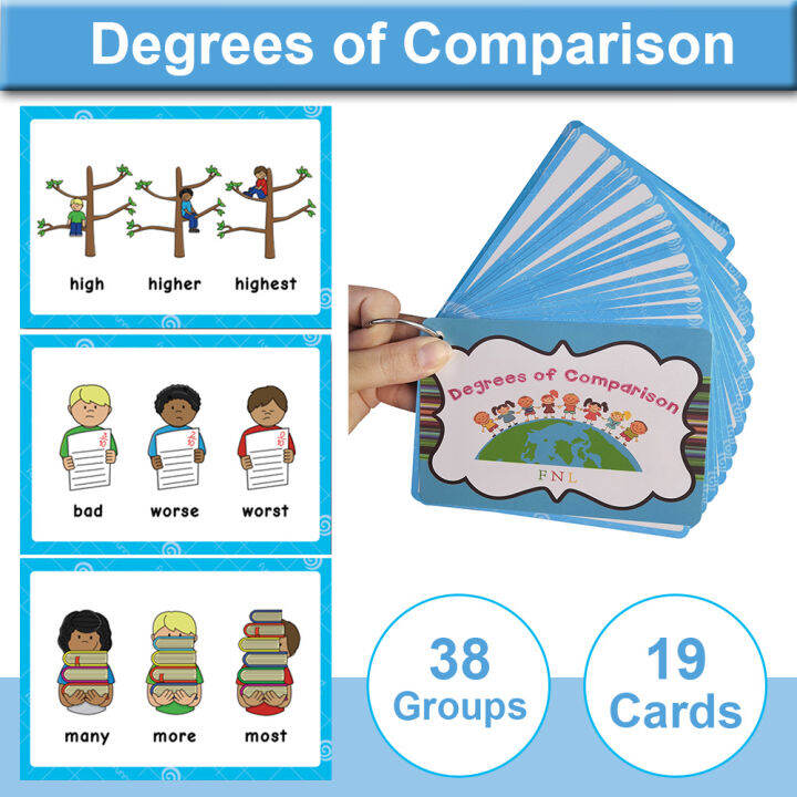 Degree of Comparison Kids Educational Flash Cards Set Learn English ...