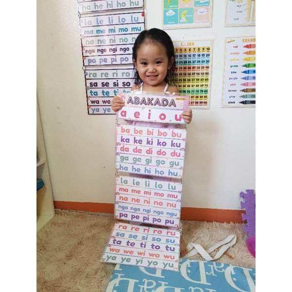 ABAKADA HANGING WALL CHART LAMINATED! A4 | Lazada PH