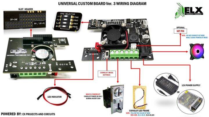 One click, ADO, PISOFi, LPB Universal Customboard Ver.3 | Lazada PH