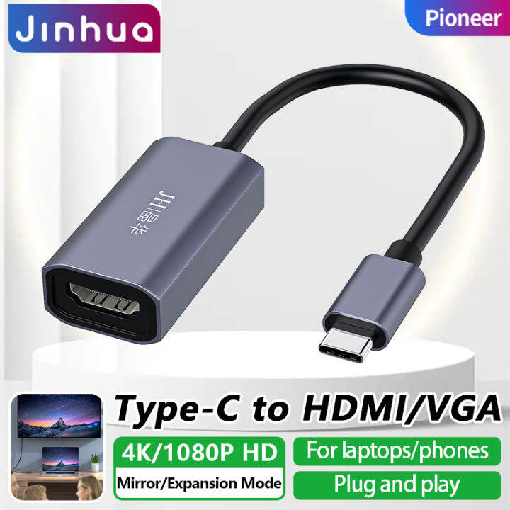 Jinhua Type-C to HDMI/VGA male to female converter 1080P/4K HD High ...