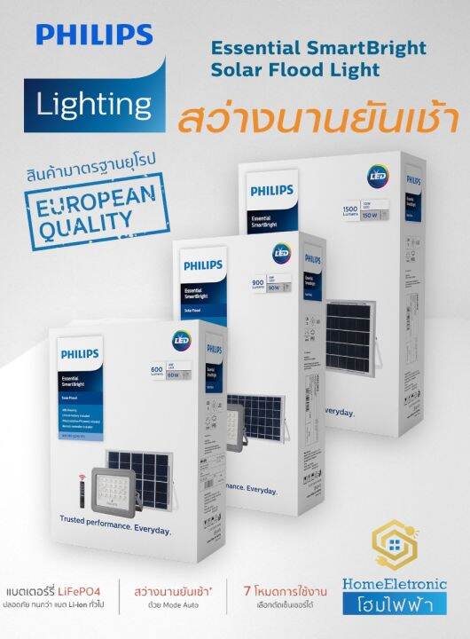 Philips Solar Floodlight ฟลัดไลท์โซล่าเซลล์ฟิลิปส์ รุ่น BVC080 Essential SmartBright 60w 90w ...