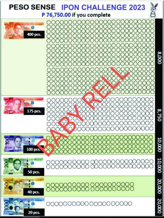 ipon challenge 2023 sticker size A6 | Lazada PH