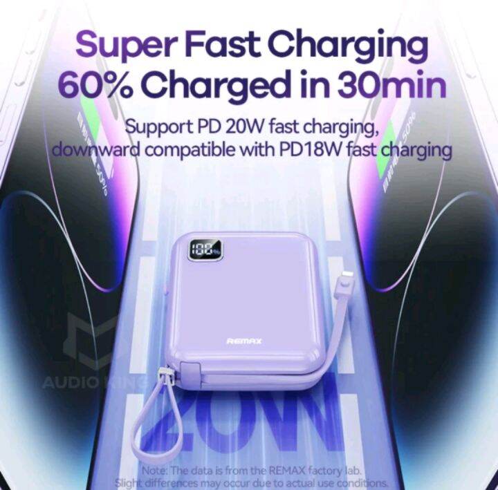 REMAX RPP 579 10000mAh Mini Cable Power Bank Super Fast Charge Power ...