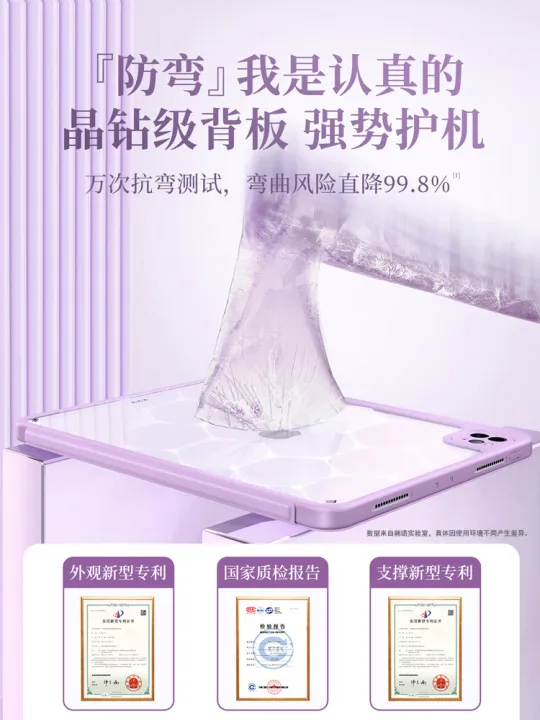 Hannuo เคสป้องกันเหมาะสำหรับ iPad Pro รุ่นใหม่2022เคสป้องกันแท็บเล็ต ...