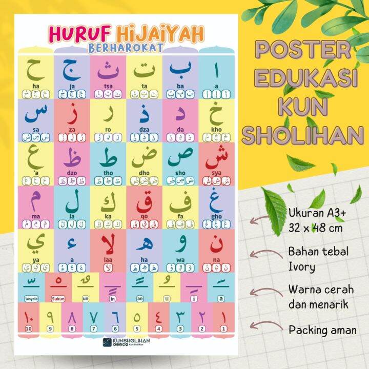 Poster Hijaiyah dan Harokat Poster Edukasi Anak Kun Sholihan | Lazada ...