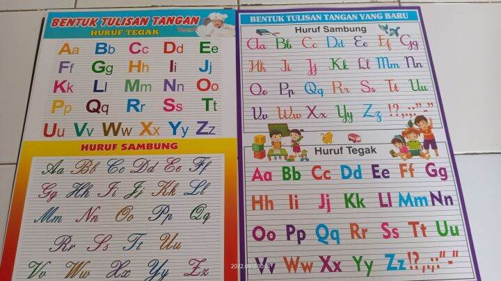 Poster Edukasi Anak Belajar Mengenal Alphabet Dan Huruf Latin Belajar ...
