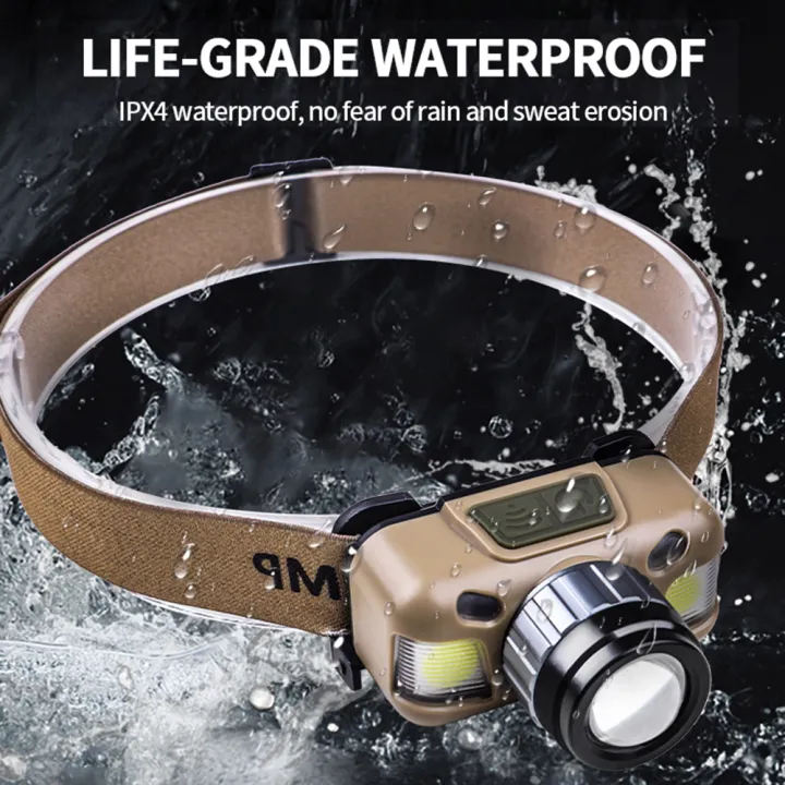 [In Stock] Ligghig Smart Sensor Headlight XPE+COB 5 Lighting Modes Mini ...