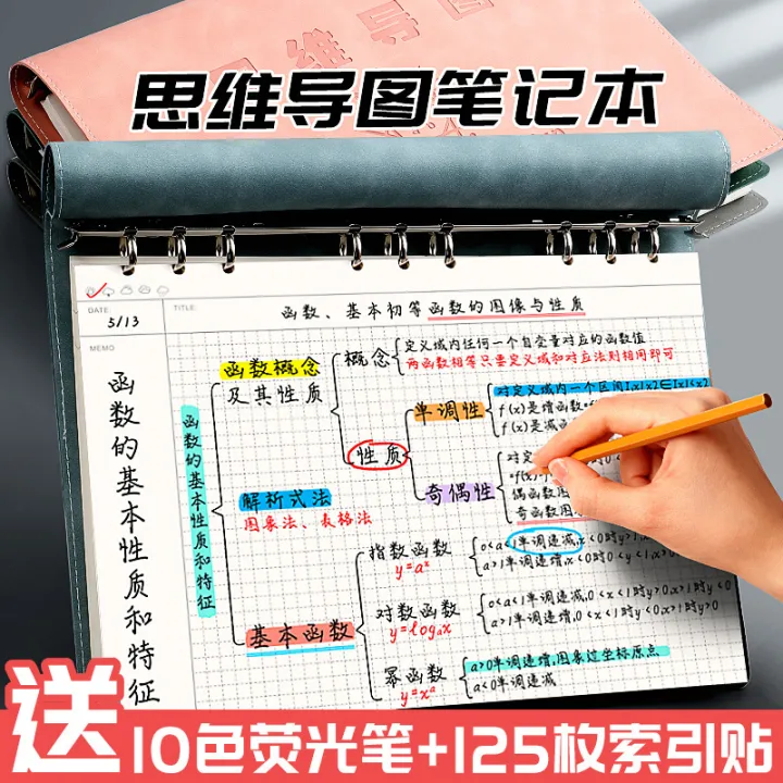 Mind Map Notebook A4 Large Thickened Notebook Soft Leather Recording ... Mind Map Notebook A4 Large Thickened Notebook Soft Leather Recording ...