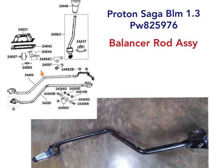 Saga Blm Balance Rod - pw825976 | Lazada