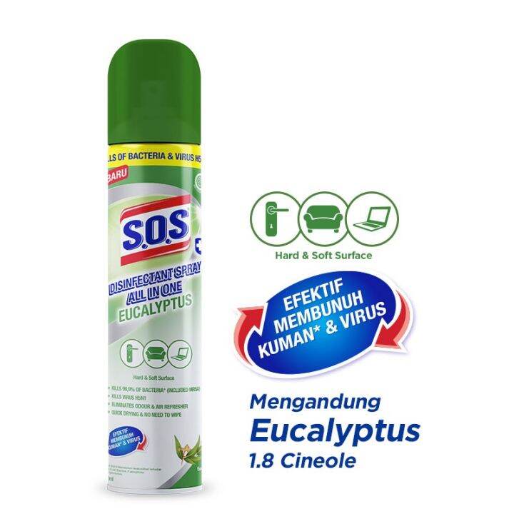 SOS EUCALYPTUS Desinfektan Spray 250 ml Air Sanitizer Disinfectant Aerosol Disinfektan Udara 250 ...