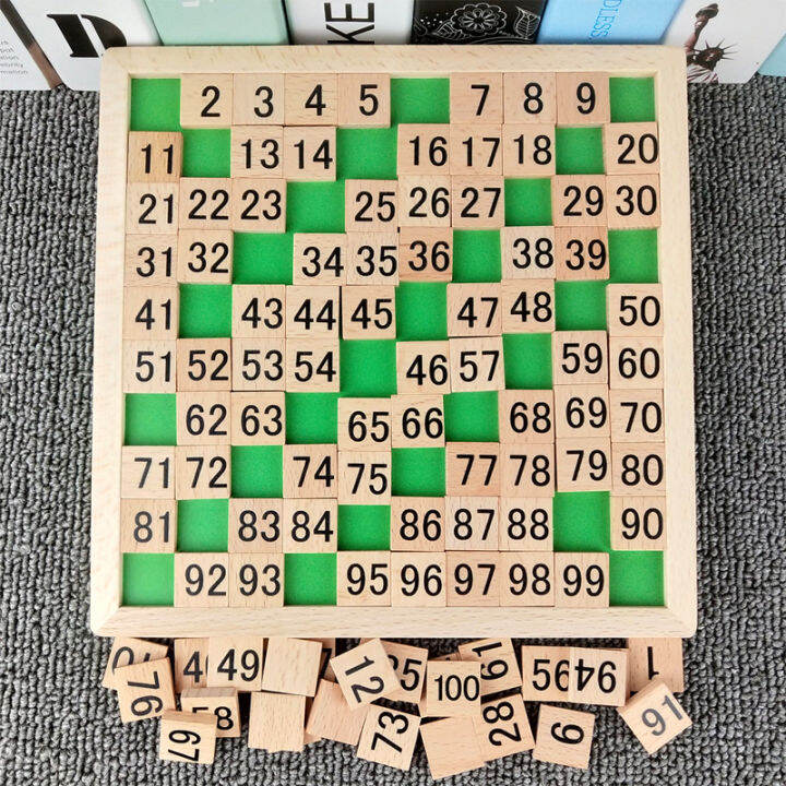 Montessori Early Education 1-100 Connection Plate Mathematics ...