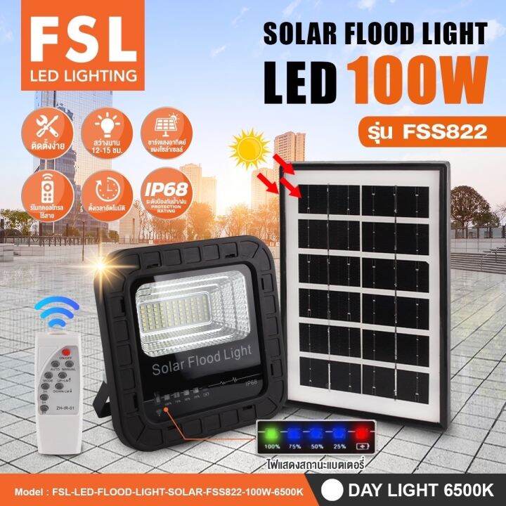 โคมสปอร์ตไลท์พลังงานแสงอาทิตย์ โซล่าเซลล์ แบรน์ FSL 100W Solar LED ...