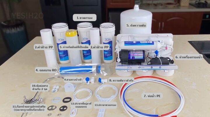 【ซื้อ 1 แถม 1】RURUA ระบบกรองน้ำ RO ระดับพรีเียม 5 ขั้นตอน 75G จากสหรัฐ ...