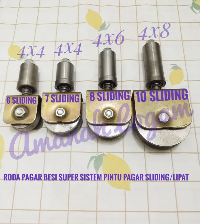 roda pagar besi super 7 cm sistem roda pagar sliding ANTI ANJLOK ...