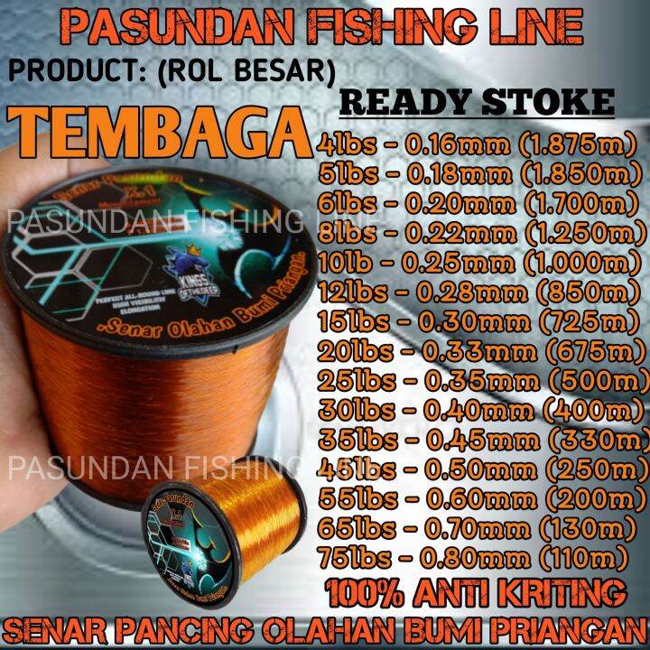 PASUNDAN FISHING LINE(ROL BESAR)WARNA TEMBAGA PREMIUM PANJANG 500-1000 ...