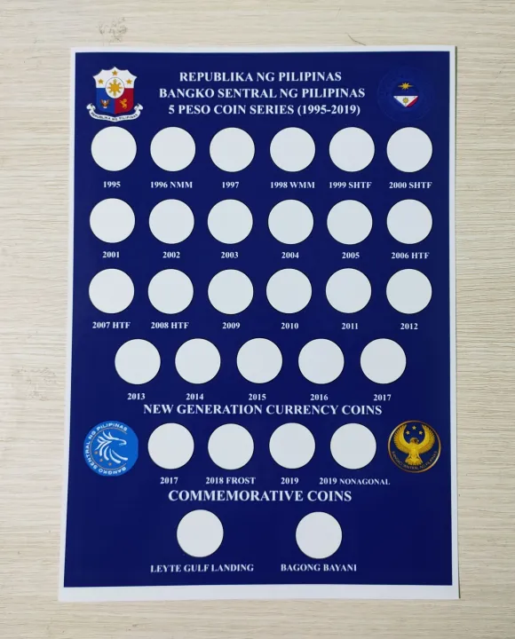 2019 UPDATE 5 PlSO SERIES LAYOUT | Lazada PH