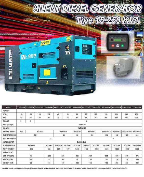 Genset Generator 15 Kva V-Gen Ultra Silent | Lazada Indonesia