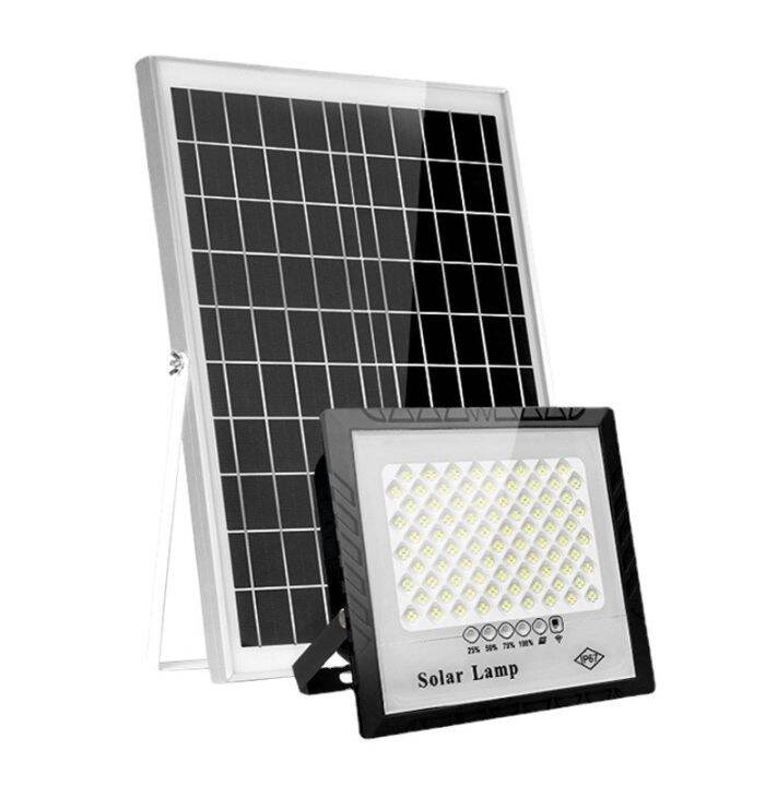 CGGD solar lamp Outdoor LED IP67 waterproof automatic sensing street ...