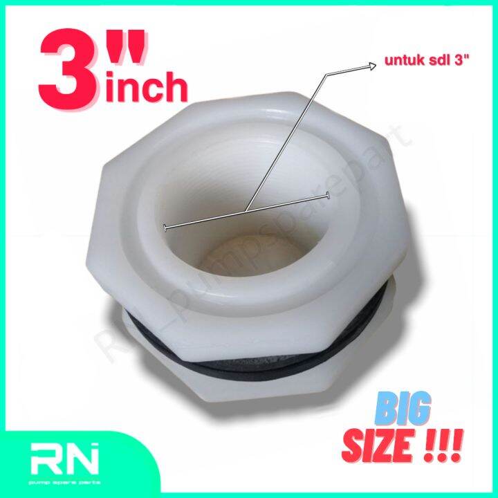 Mur toren 3" inch / mur tandon 3 inch / Vlok ring toren 3" inch ...