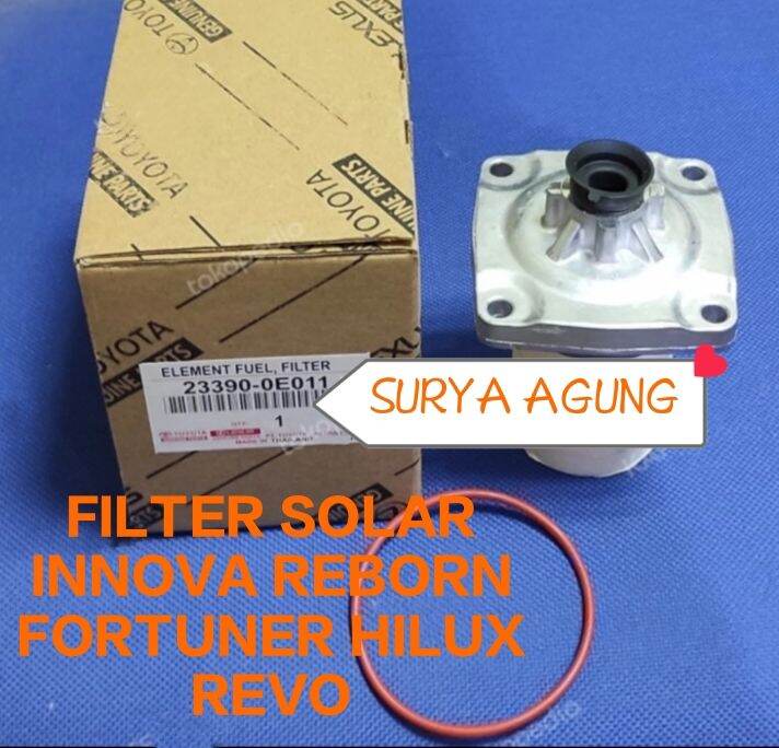 FILTEr SOLAR BAWAH SARINGAN SOLAR BAWAH MOBIL TOYOTA INNOVA REBORN ...