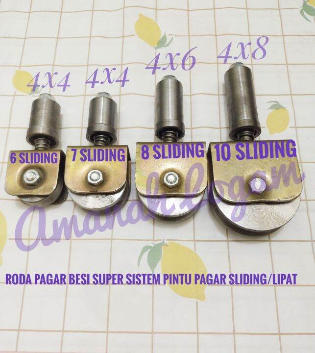 roda pagar besi super 8 cm sistem roda pagar sliding ANTI ANJLOK ...