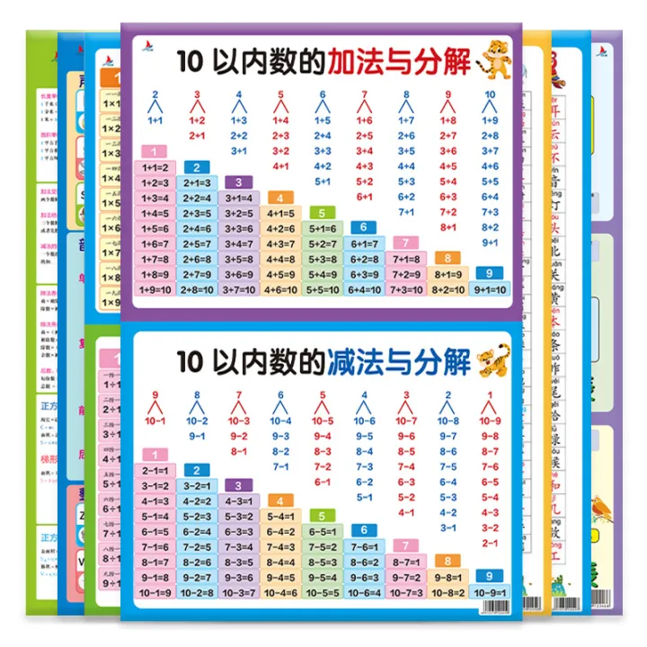 Children's Addition and Subtraction Within 10 Nine Nine Multiplication ...