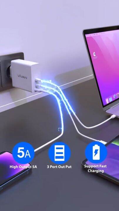 Pd Qc 4.0 Kepala Charger GaN04 Fast Charging 140W 5A 3 Output PD QC ...